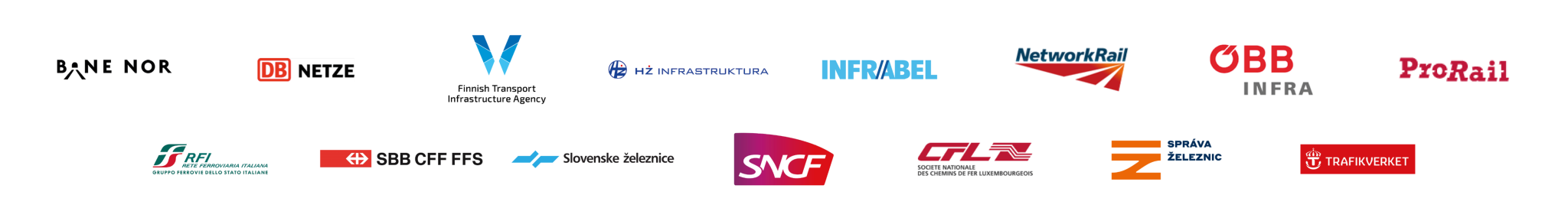 1. Introduction of EULYNX – EULYNX