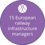 1. Introduction of EULYNX – EULYNX