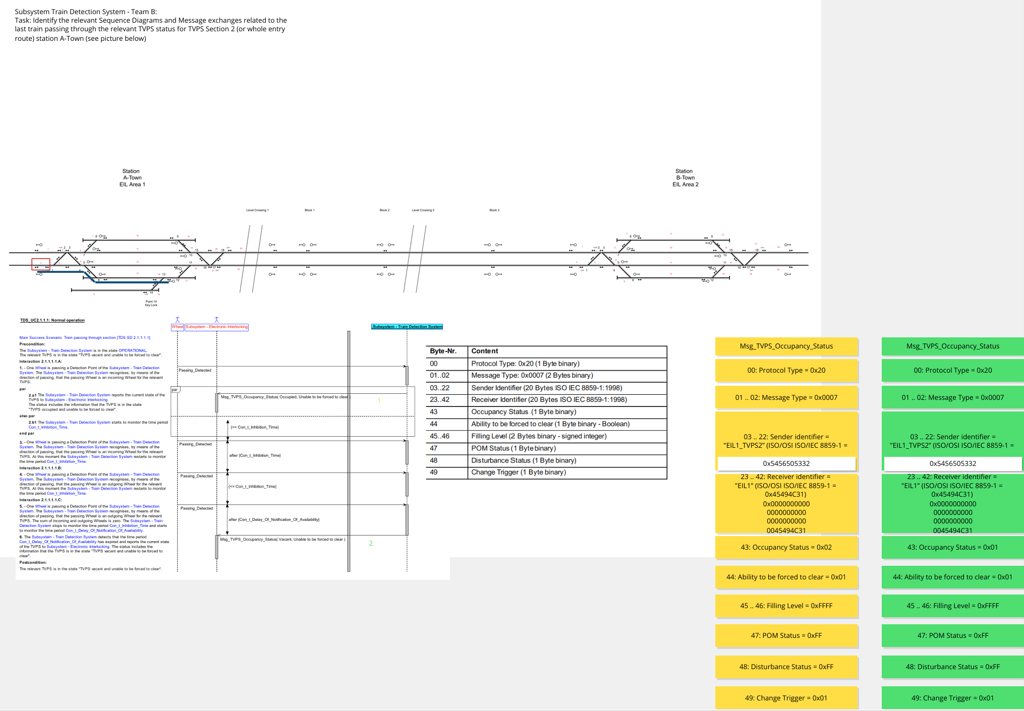 3. Architecture, Subsystems + Adjacent Systems, Types of Interfaces ...